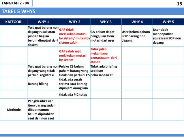 PPT PENJURIAN LAPANGAN SQC.pptx