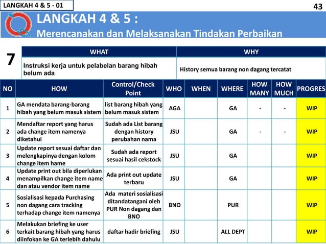 PPT PENJURIAN LAPANGAN SQC.pptx