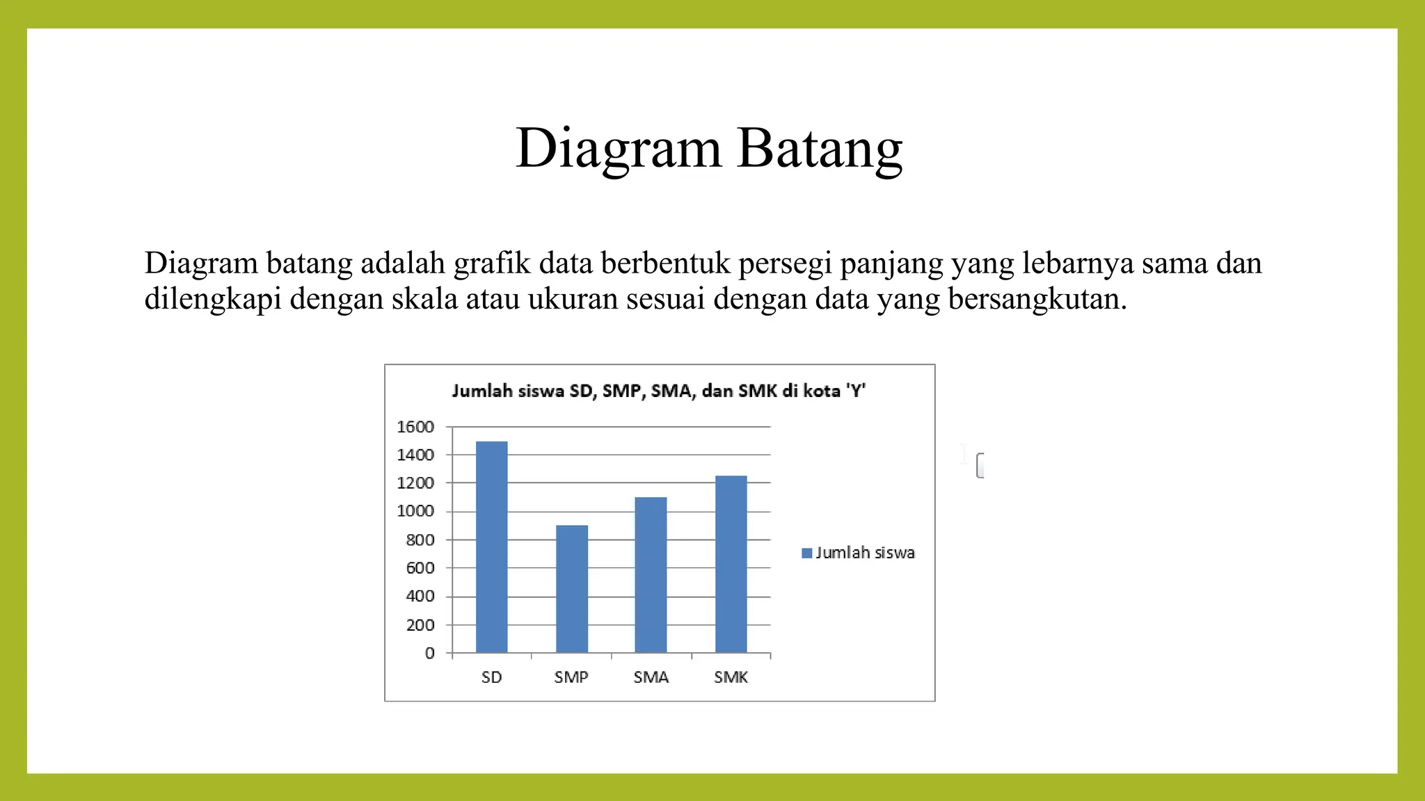 penyajian data matematika kelas 7 sem 2 smp | PPTX