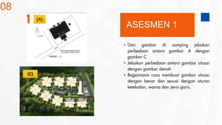PPT Penyajian gambar situasi (1).pptx