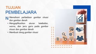 PPT Penyajian gambar situasi (1).pptx