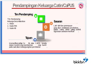 PPT PENYULUHAN CATIN PAPA 2023 (1).pptx