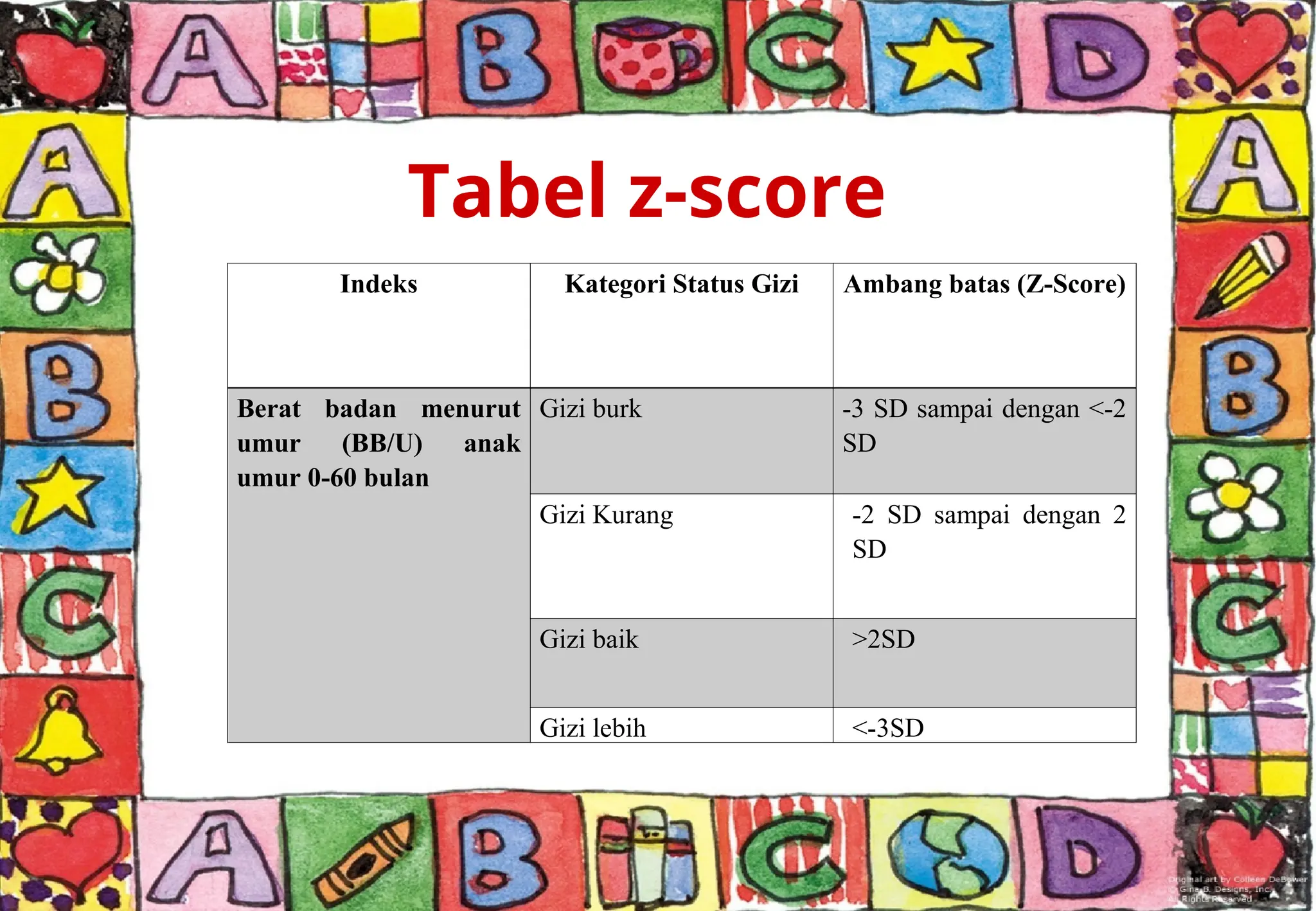 PPT PENYULUHAN GIZI KURANG PADA BALITA.ppt