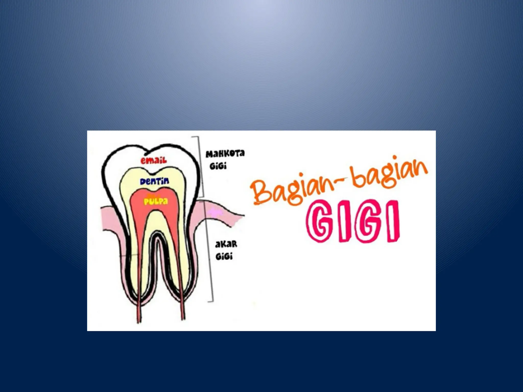 PPT PENYULUHAN KESEHATAN GIGI DAN MULUT.pptx
