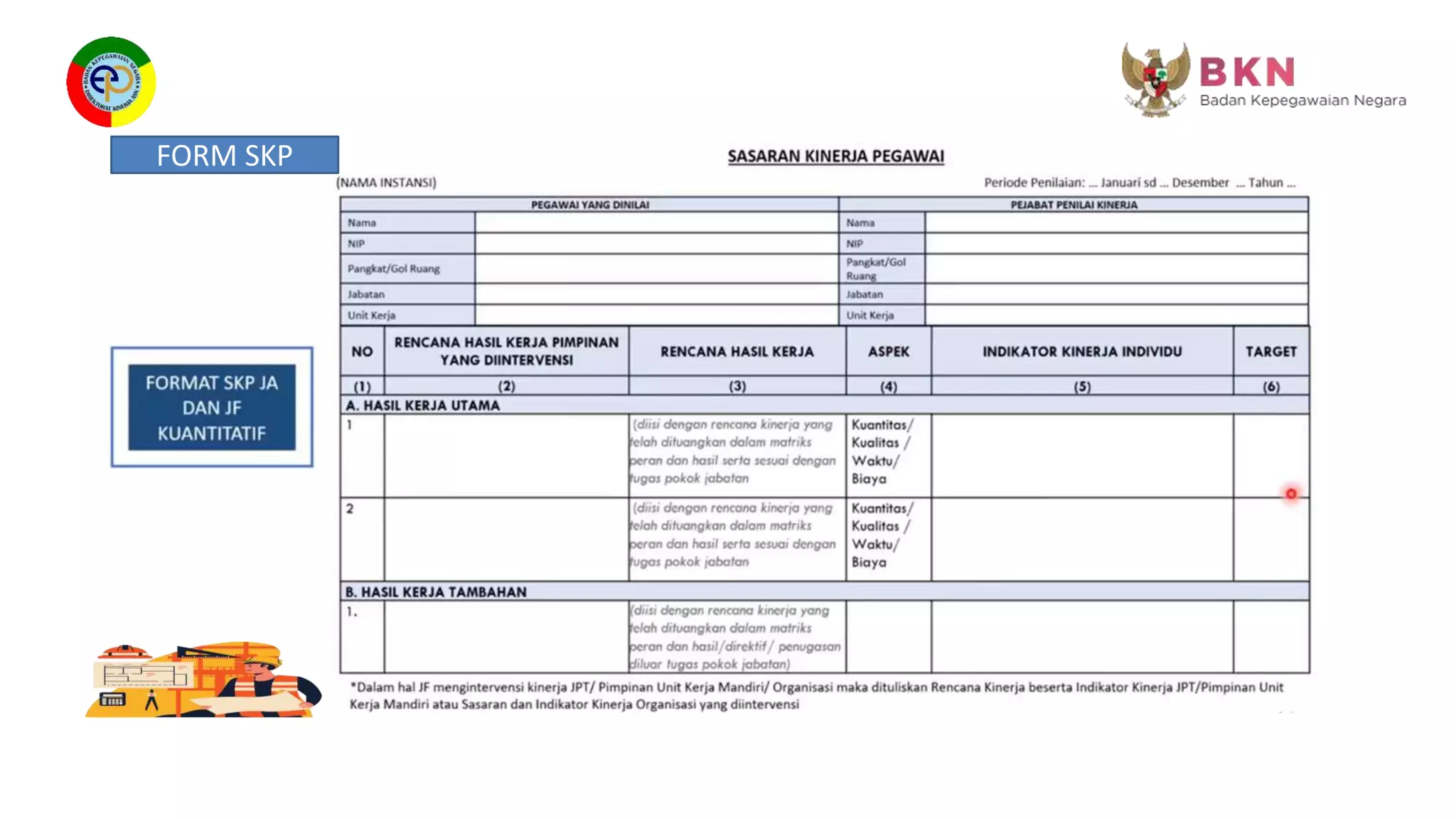 PPT PENYUSUNAN DAN EVALUASI KINERJA PERMENPANRB NO 6 TAHUN 2022_ANJAR.pptx PPT PENYUSUNAN DAN EVALUASI KINERJA PERMENPANRB NO 6 TAHUN 2022_ANJAR.pptx