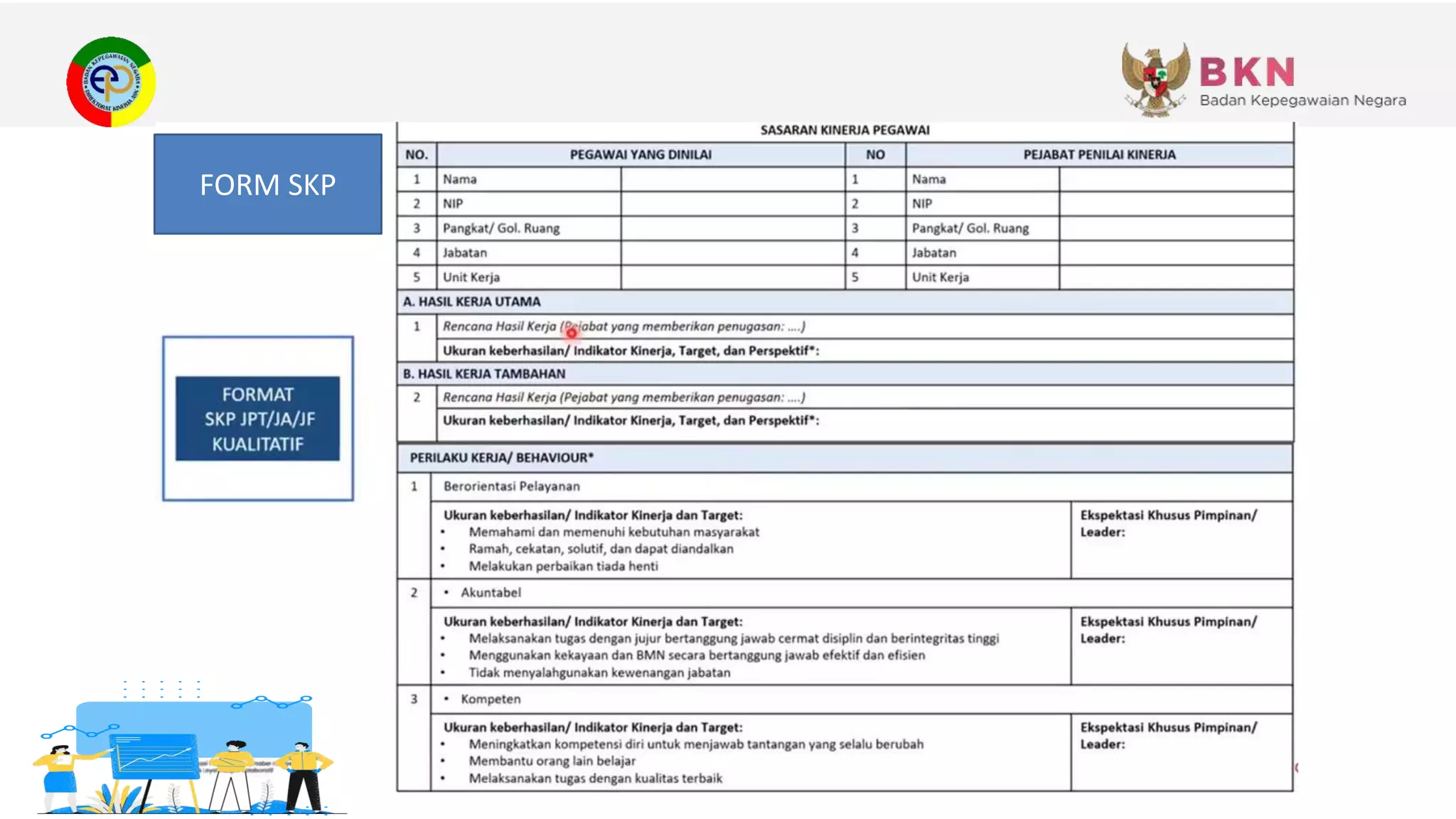 PPT PENYUSUNAN DAN EVALUASI KINERJA PERMENPANRB NO 6 TAHUN 2022_ANJAR.pptx