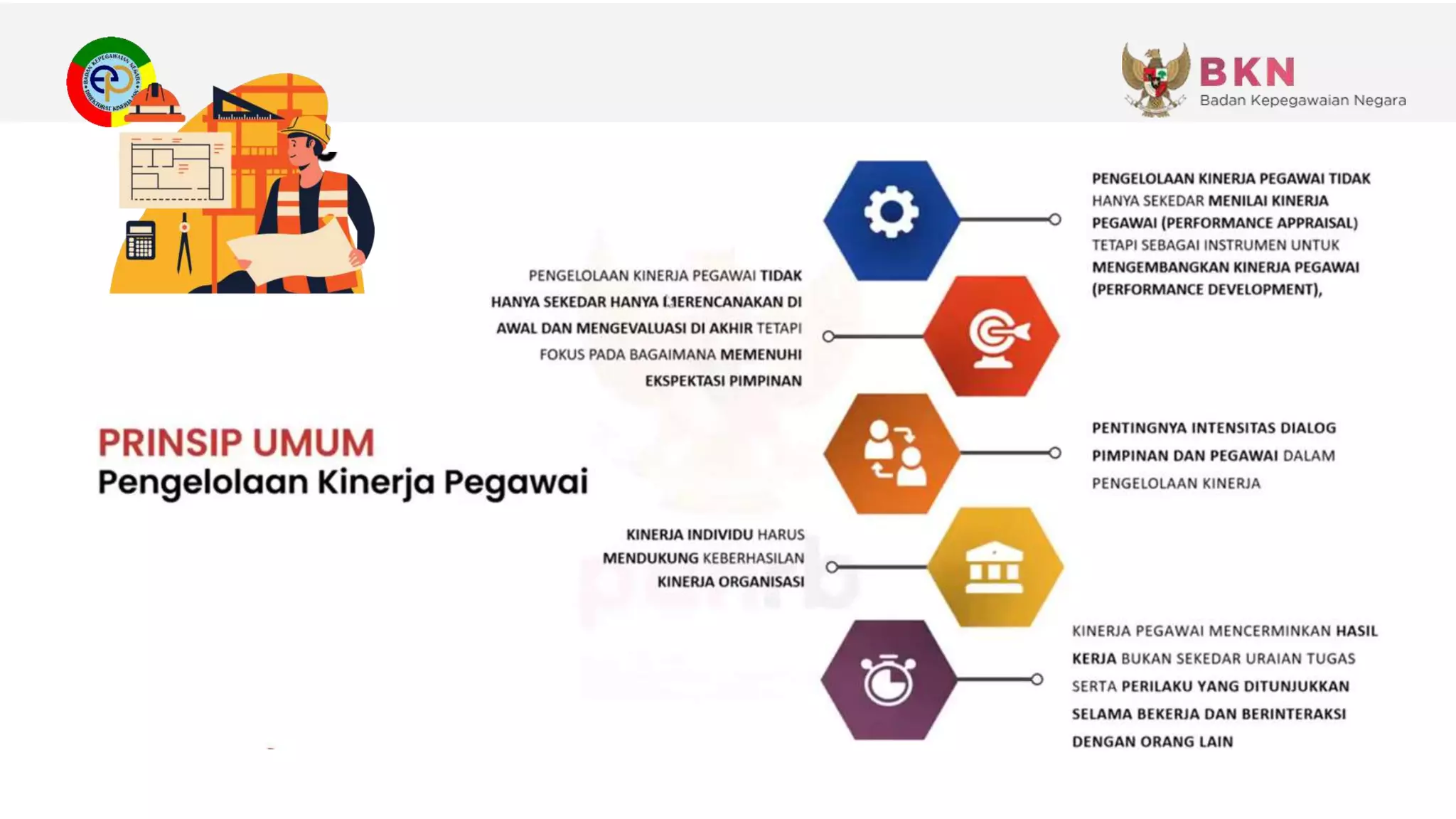 PPT PENYUSUNAN DAN EVALUASI KINERJA PERMENPANRB NO 6 TAHUN 2022_ANJAR.pptx PPT PENYUSUNAN DAN EVALUASI KINERJA PERMENPANRB NO 6 TAHUN 2022_ANJAR.pptx