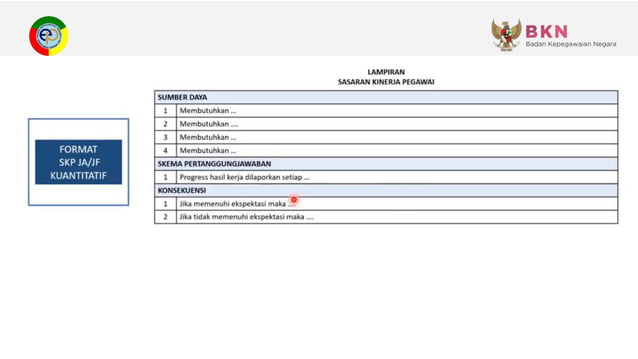 PPT PENYUSUNAN DAN EVALUASI KINERJA PERMENPANRB NO 6 TAHUN 2022_ANJAR.pptx PPT PENYUSUNAN DAN EVALUASI KINERJA PERMENPANRB NO 6 TAHUN 2022_ANJAR.pptx