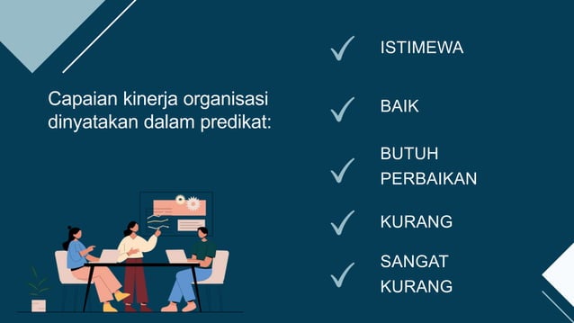 PPT PENYUSUNAN DAN EVALUASI KINERJA PERMENPANRB NO 6 TAHUN 2022_ANJAR.pptx PPT PENYUSUNAN DAN EVALUASI KINERJA PERMENPANRB NO 6 TAHUN 2022_ANJAR.pptx