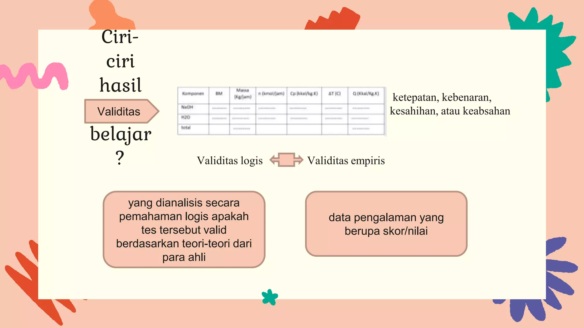 PPT Penyusunan Tes.pptx