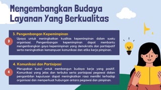 PPT PEP K.6 Budaya Pelayanan.pptx