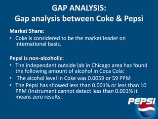 Strategic Management Project on Pepsi Cola Pakistan | PPTX