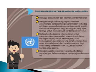 PPT_PERANAN_PIAGAM_PBB.pptx