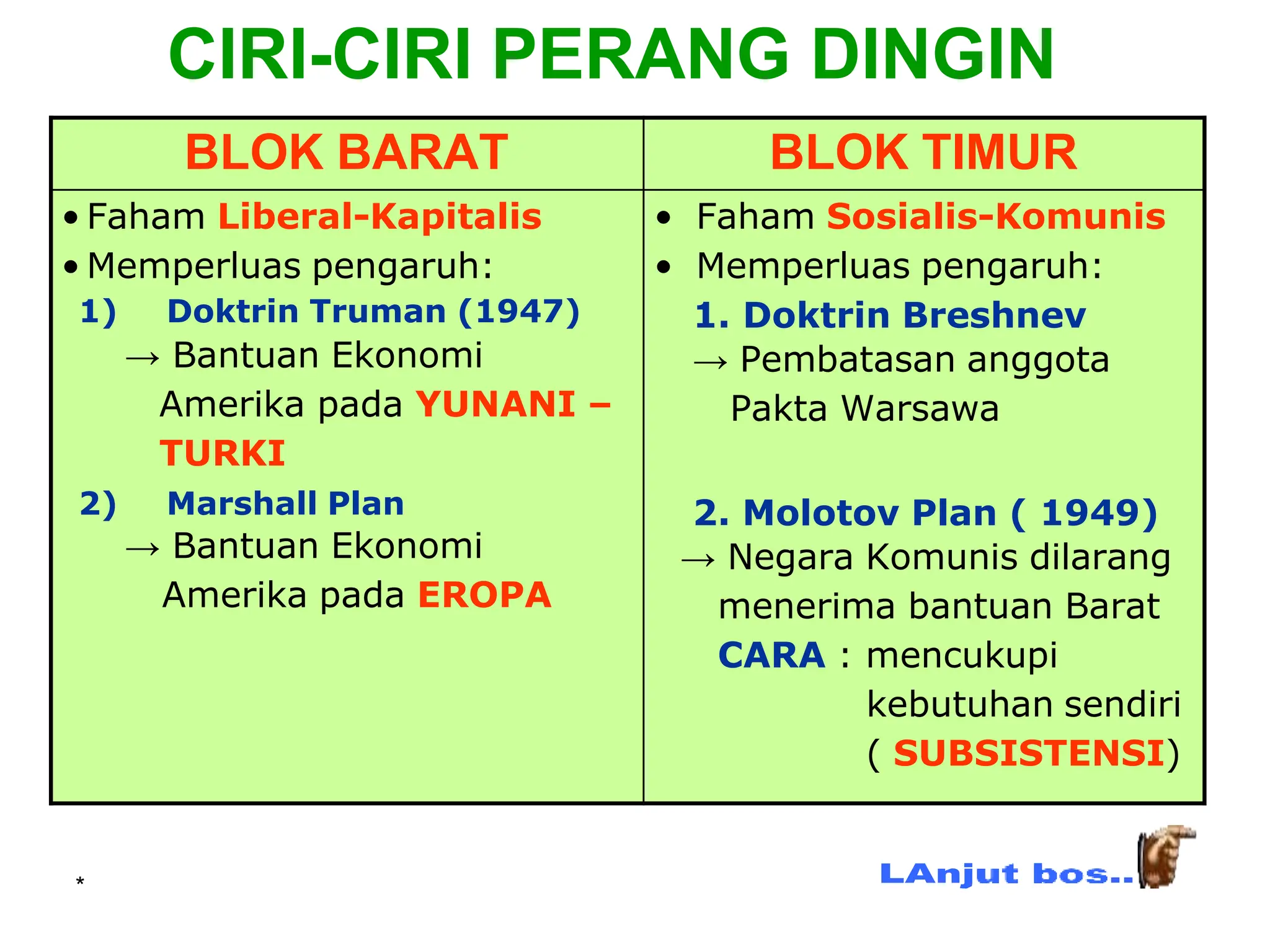 PPT Perang Dingin.pptx
