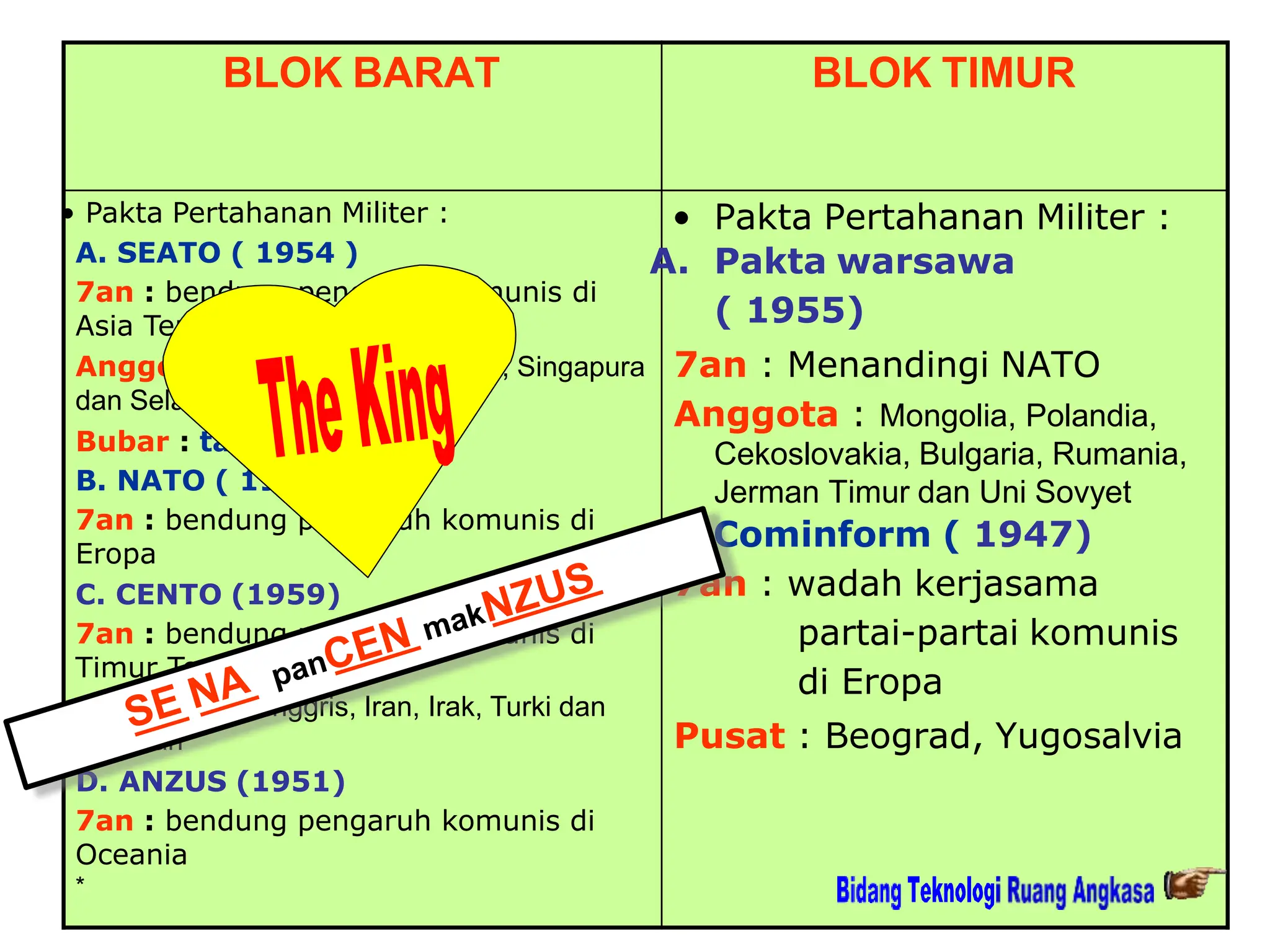PPT Perang Dingin.pptx