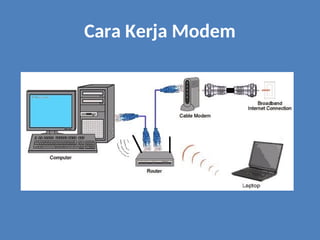 PPT Perangkat Jaringan beserta contoh.ppt