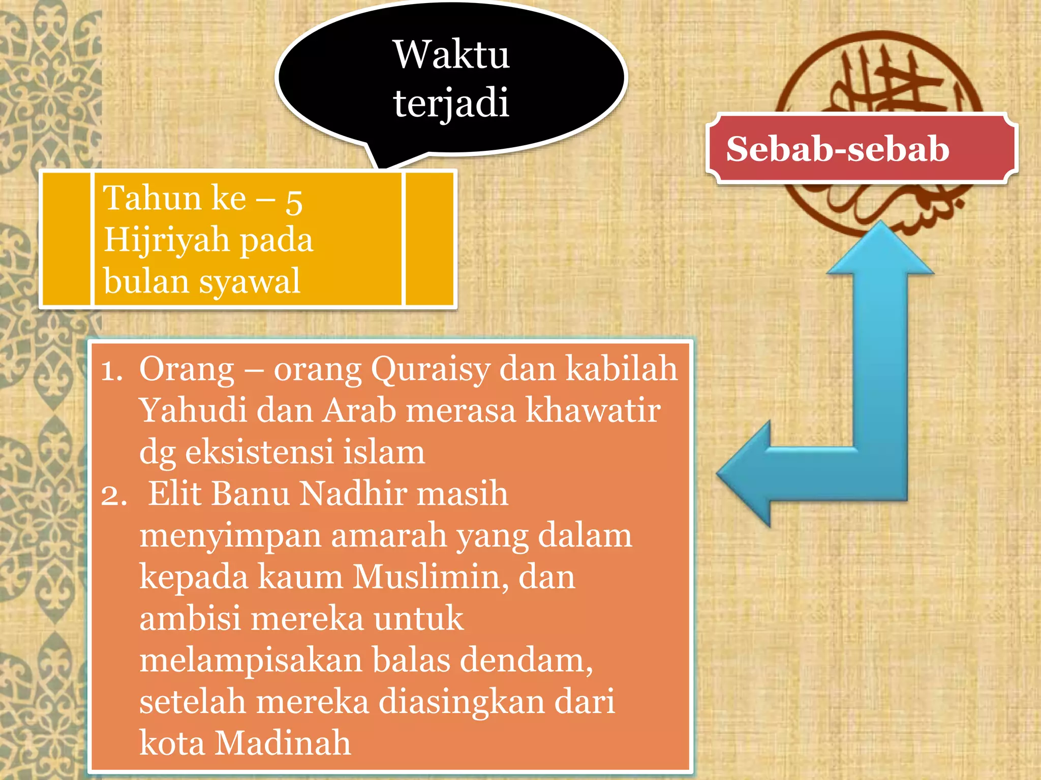 perang khandaq | PPTX