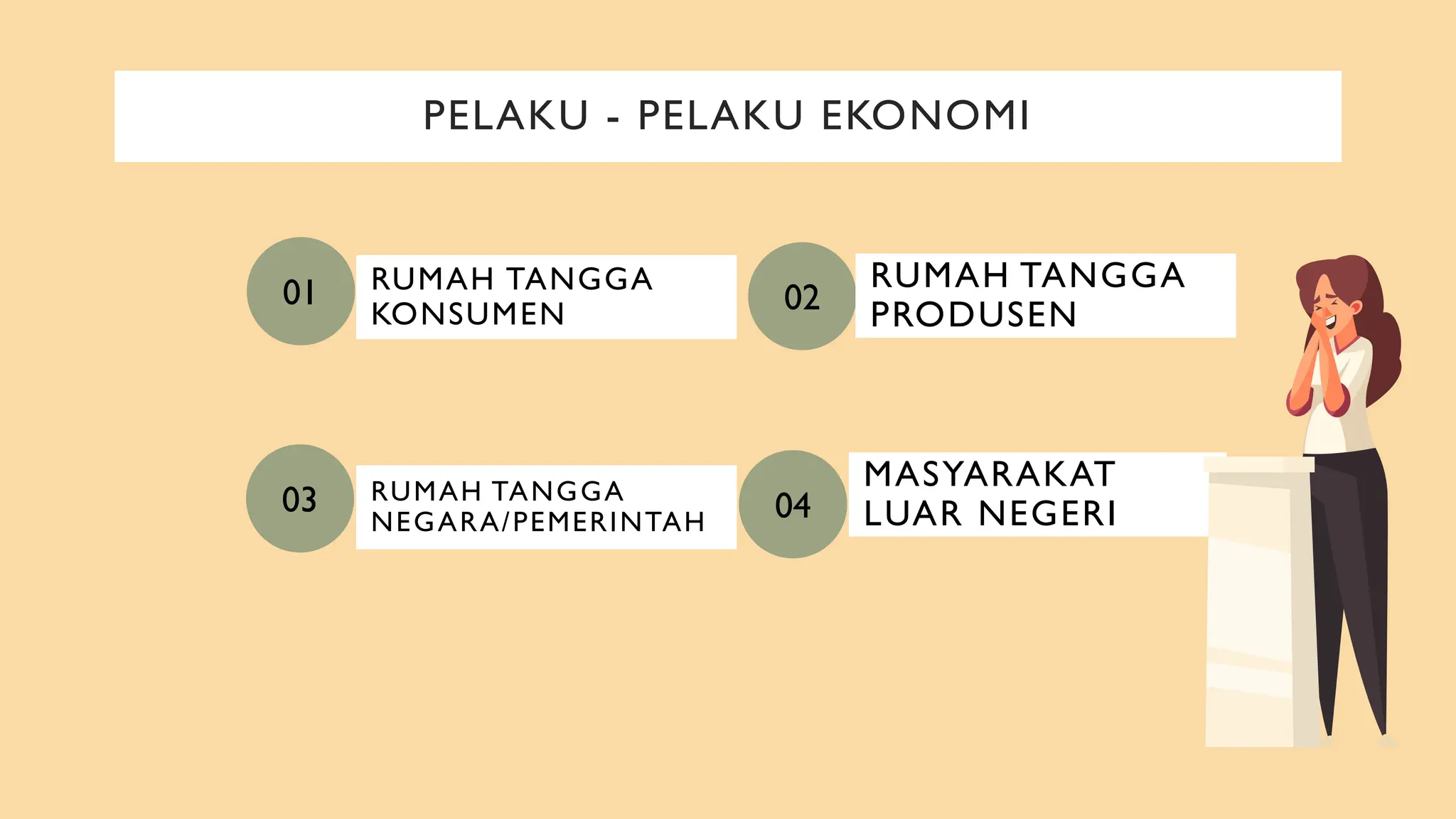 PPT peran pelaku ekonomi dalam kegiatan ekonomi.pptx