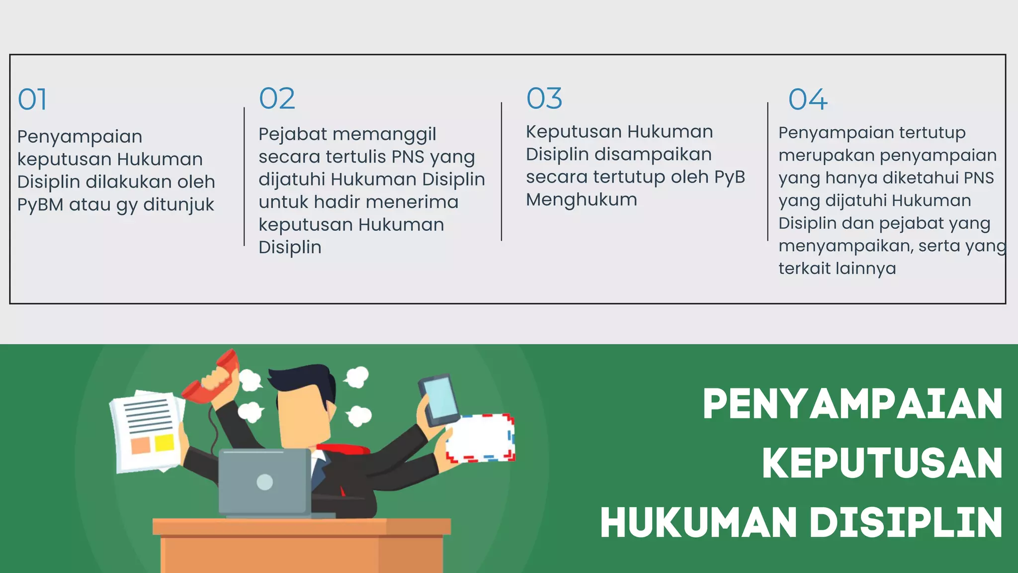 PPT Peraturan BKN no 6 Tahun 2022 Bkn Bps 140622 n.pdf