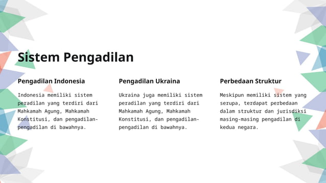 PPT PERBANDINGAN HUKUM INDONESIA DAN UKRAINA HSP.pptx