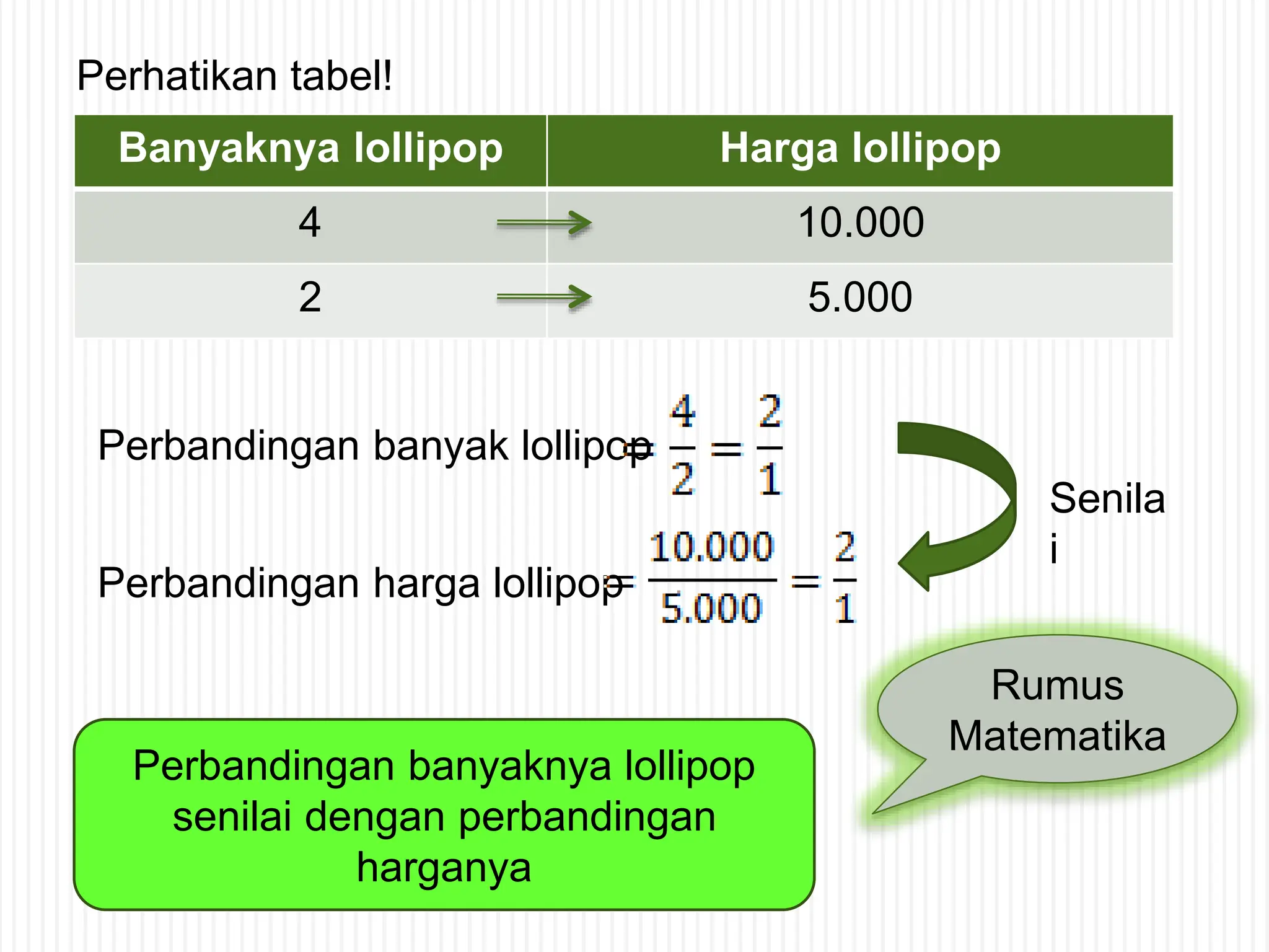 Ppt Perbandingan Kelas 7.pptx