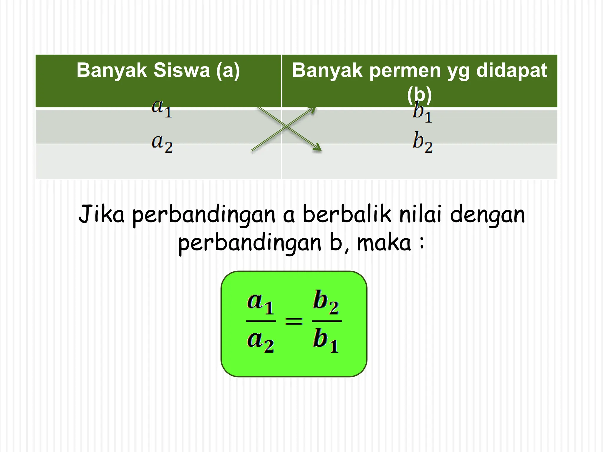 Ppt Perbandingan Kelas 7.pptx