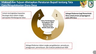PPT Perbub Tata Cara susun apbdes 2024.pptx