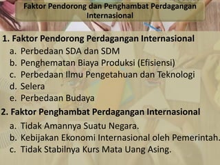 PPT Perdagangan Internasional_Siti Ismi Nur Azizah.pptx