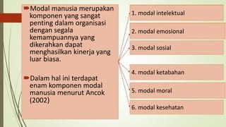 PPT PERENCANAAN DAN PEMBIAYAAN PENDIDIKAN MPDR 5101.pptx