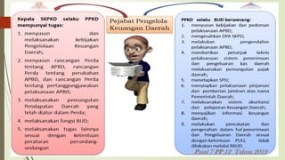 PPT PERENCANAAN DAN PENGELOLAAN KEUANGAN DAERAH HSP.pptx