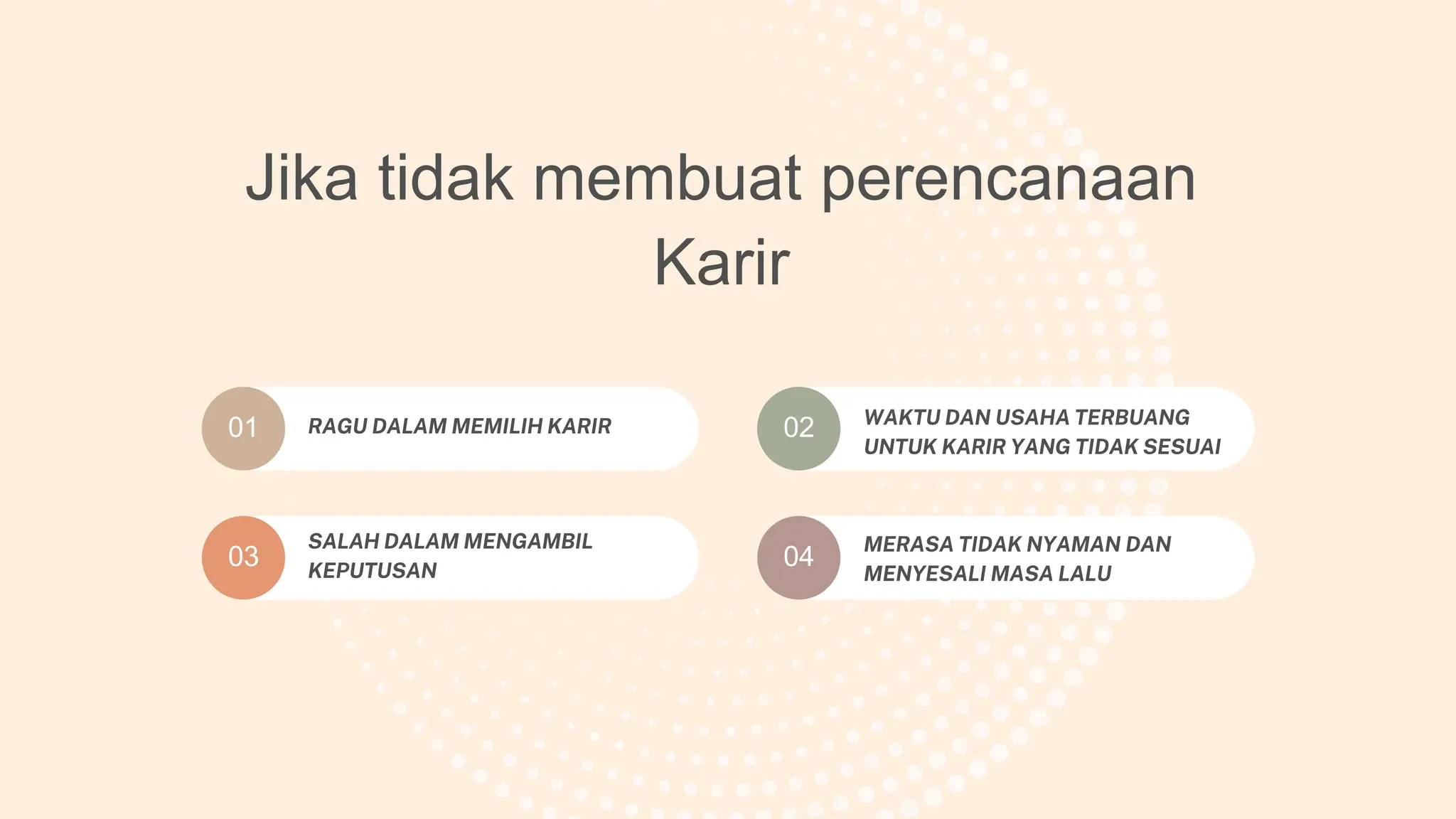 PPT Perencanaan Karir SISWA, PPT PENYULUHAN | PPTX
