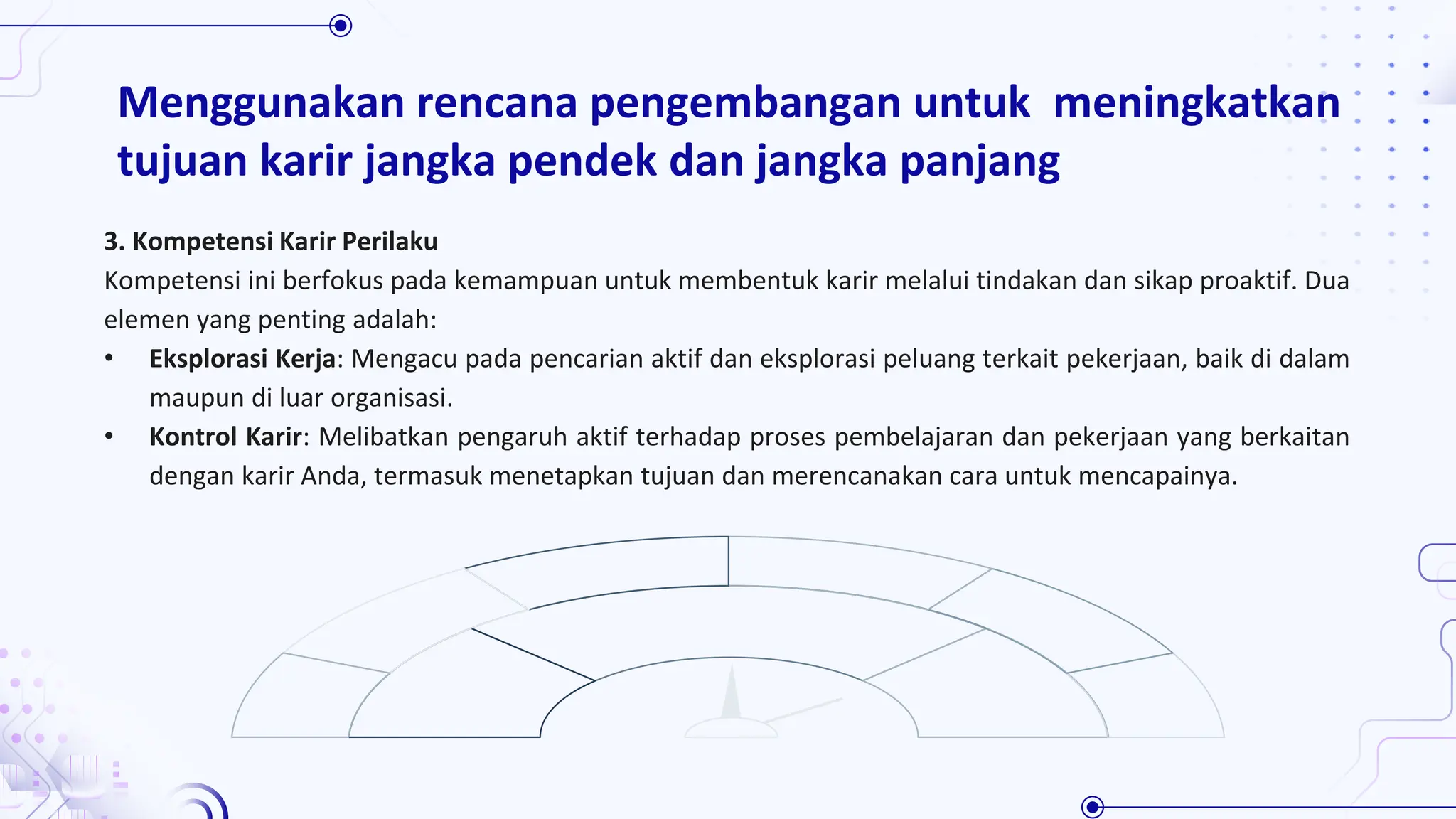 PPT Performance Management Kel 2 - CHAPTER 12 - 5 Okt 2024.pdf
