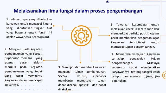 PPT Performance Management Kel 2 - CHAPTER 12 - 5 Okt 2024.pdf