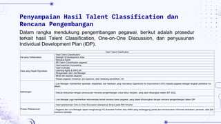 PPT Performance Management Kel 2 - CHAPTER 12 - 5 Okt 2024.pdf