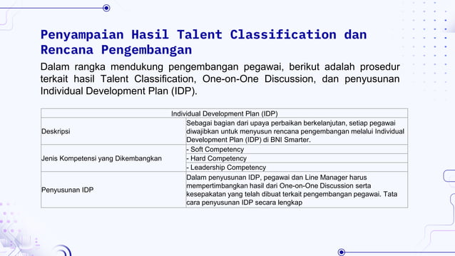 PPT Performance Management Kel 2 - CHAPTER 12 - 5 Okt 2024.pdf