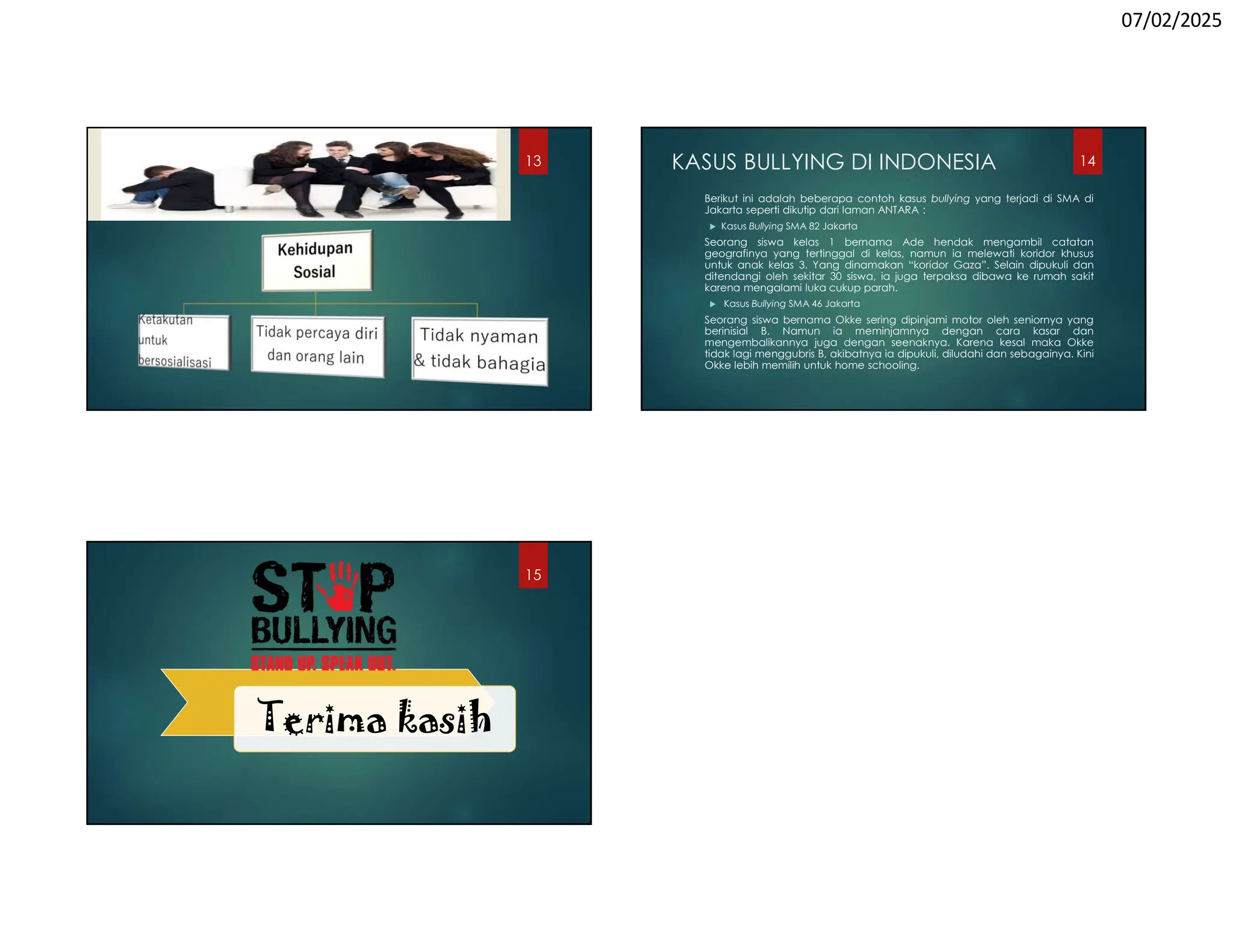 perilaku bullying pada remaja sma yang perlu diperhatikan | PPT