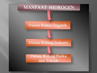 Ppt periode h n he | PPT