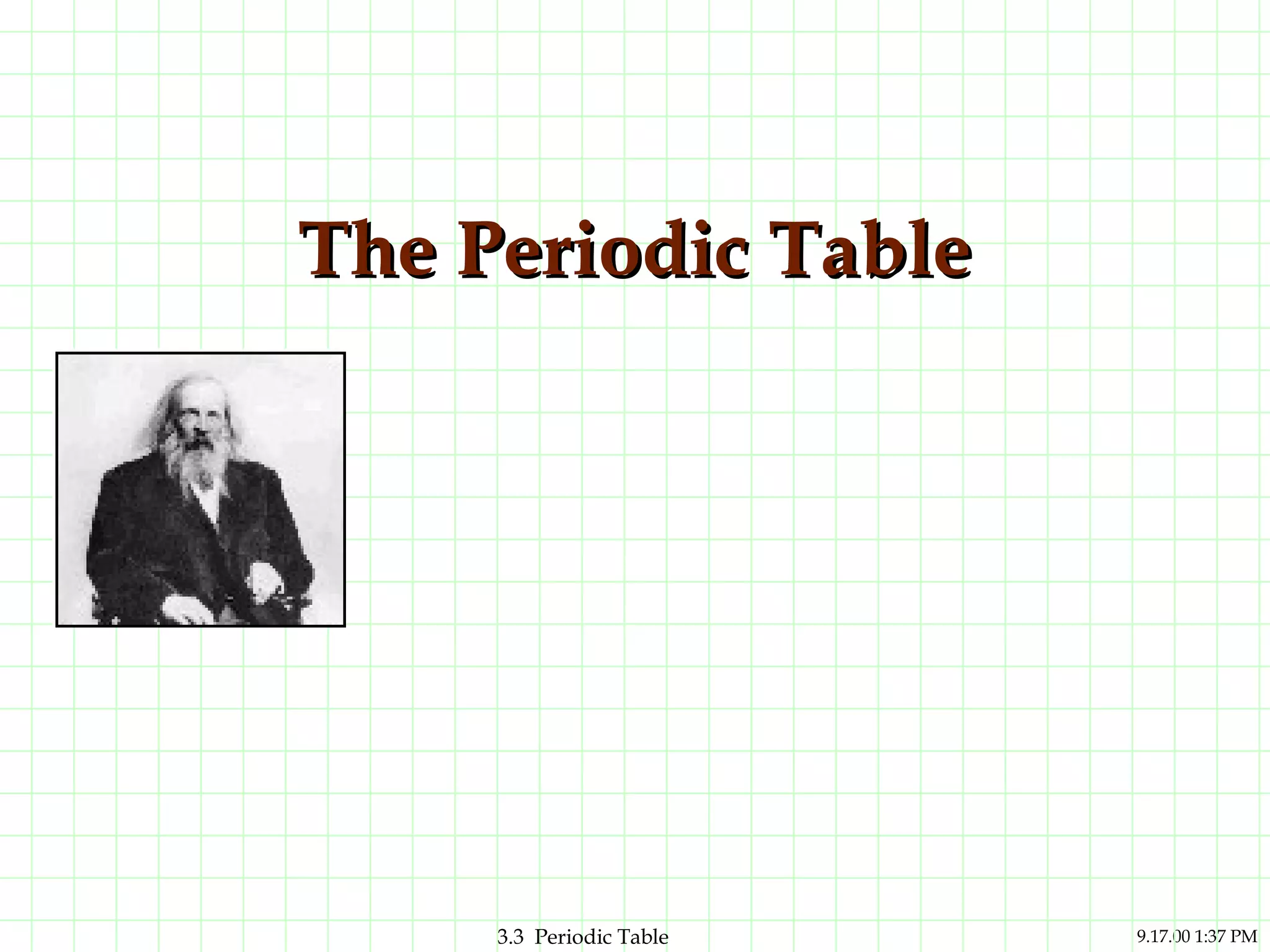 Ppt periodic trends | PPT