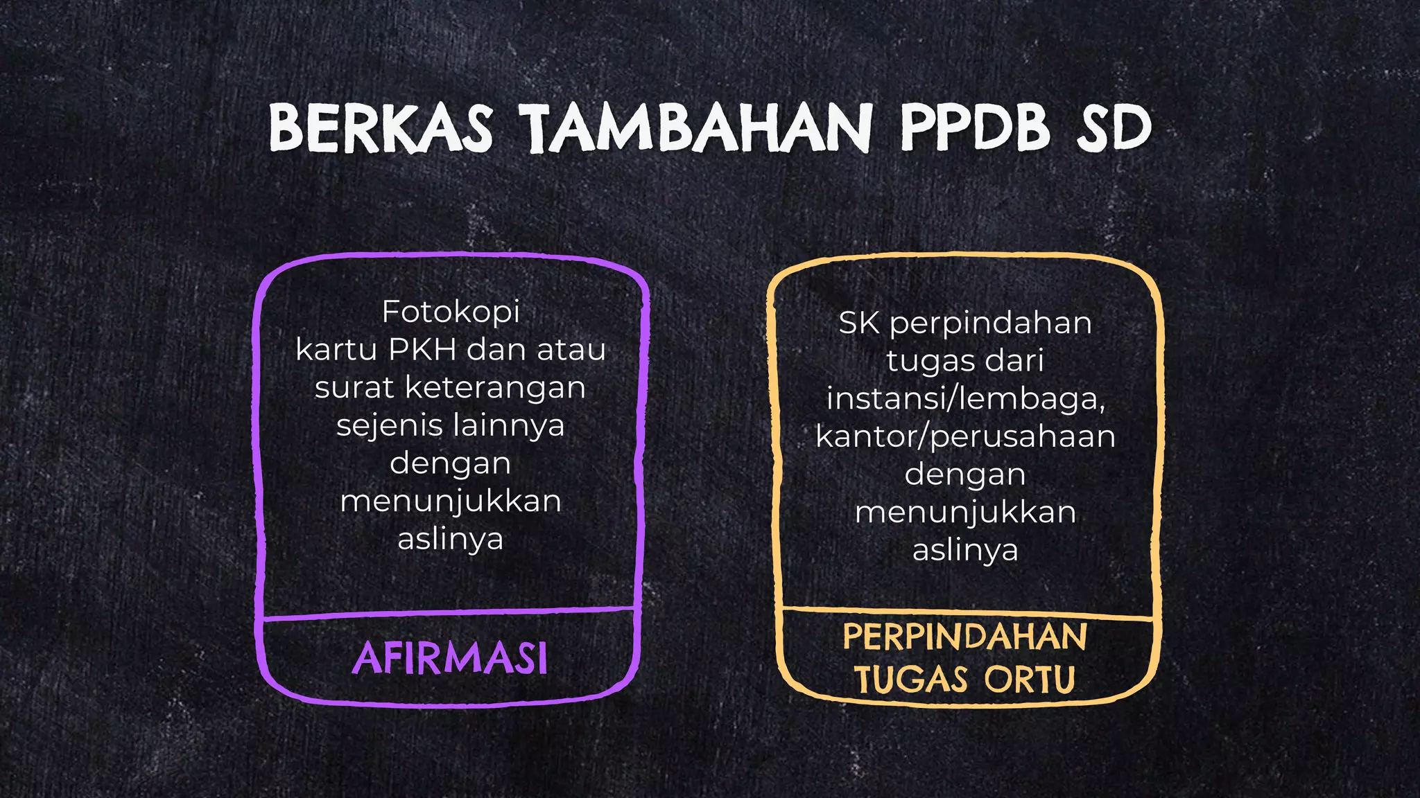 PPT PERKA JUKNIS PPDB TAHUN 2023 (1).pdf