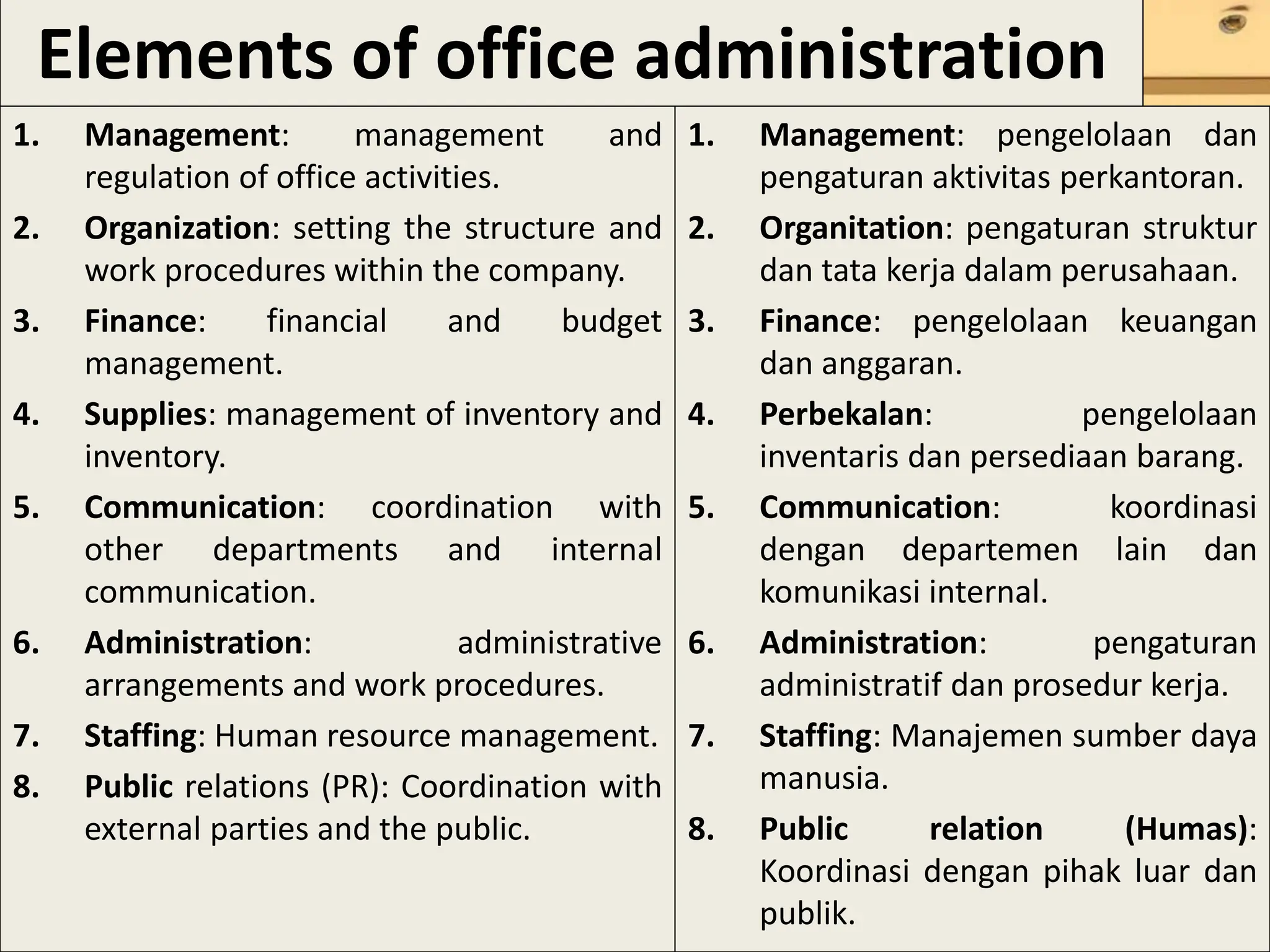 PPT augmentasy Administrasi Perkantoran 2024.pptx