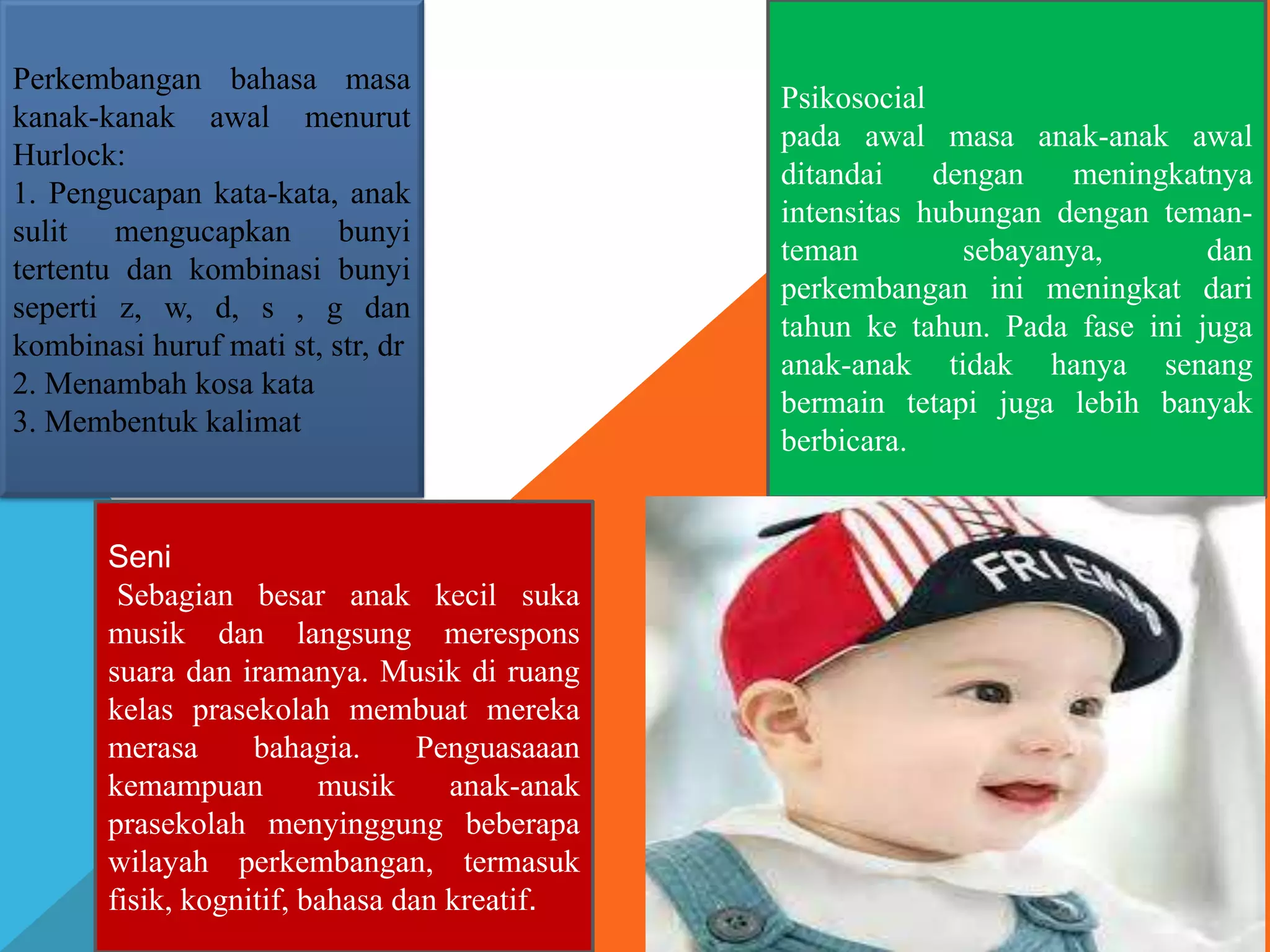 Ppt perkembangan anak usia awal akhir | PPTX