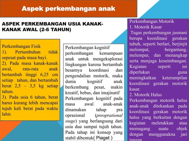 Ppt perkembangan anak usia awal akhir | PPTX
