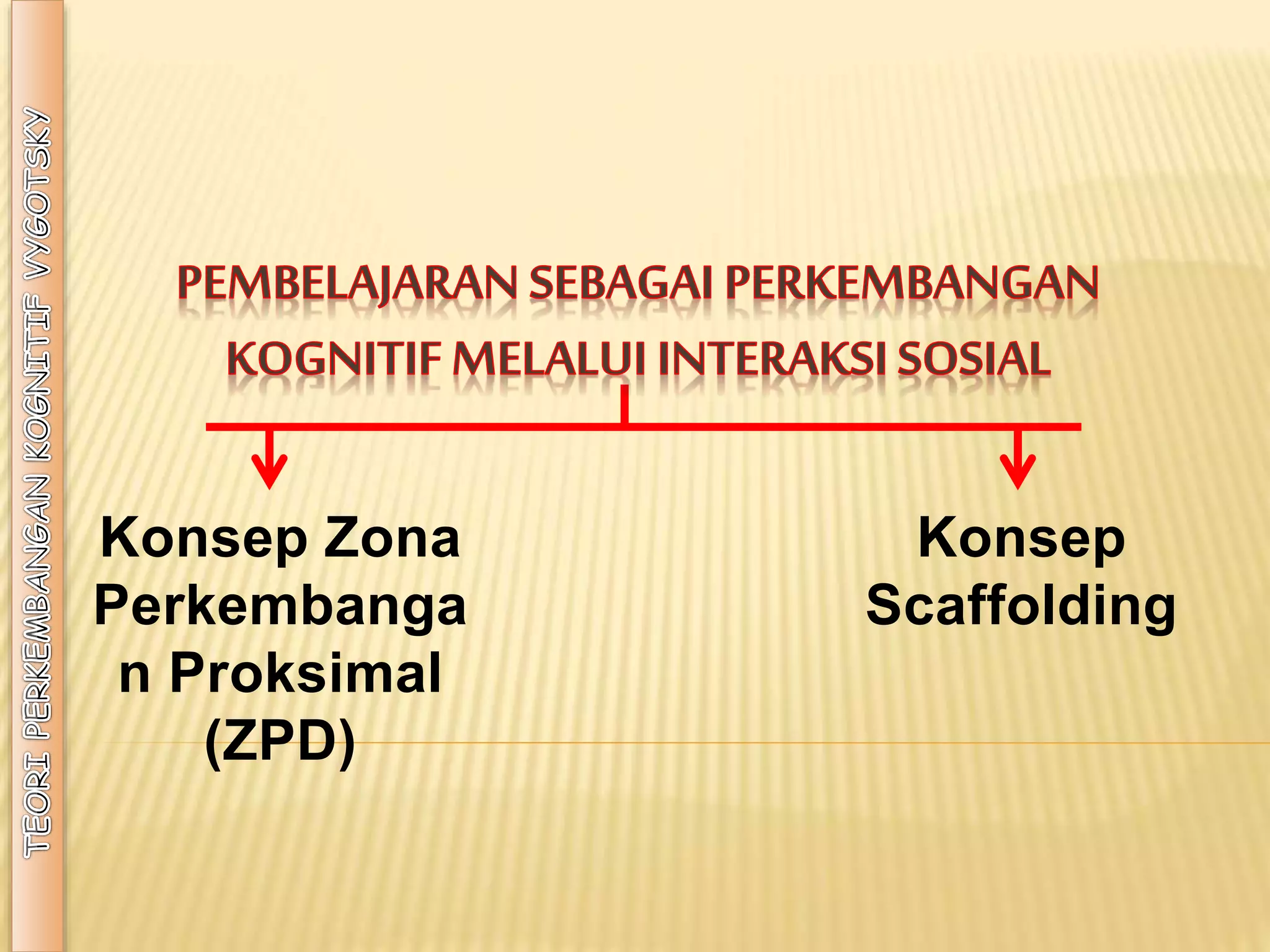 Ppt perkembangan kognitif dan bahasa | PPTX