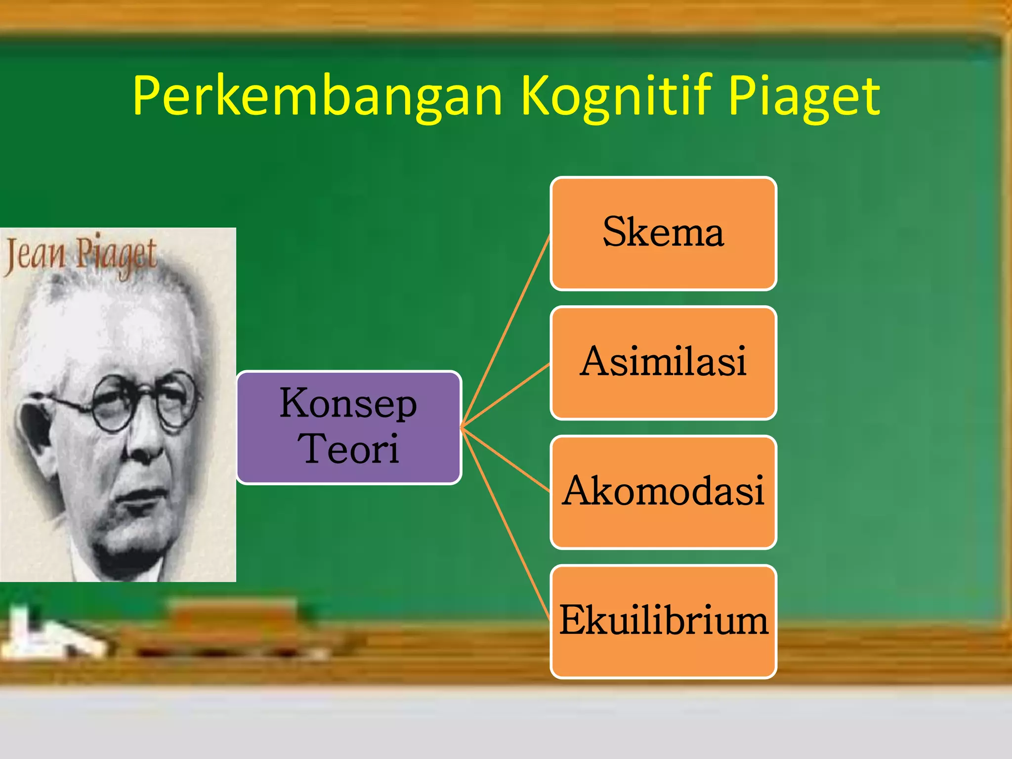 Ppt perkembangan kognitif dan bahasa bner | PPTX