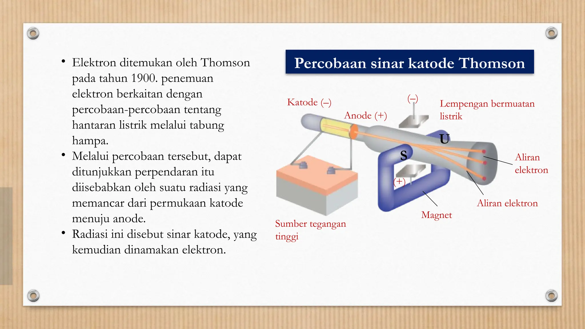 perkembangan model atom dalton thomson rutherford bohr | PPTX