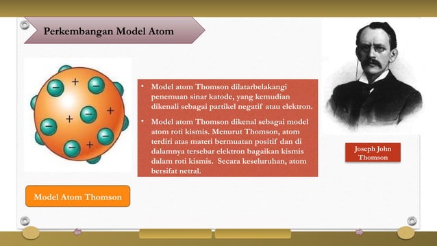 perkembangan model atom dalton thomson rutherford bohr | PPT | Free ...