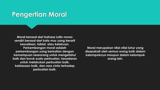 PPT Perkembangan Moral dan Agama Anak.pptx