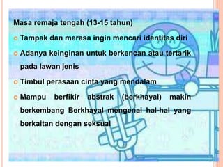 KESIAPAN PENINGKATAN PERKEMBANGAN USIA REMAJA | PPTX