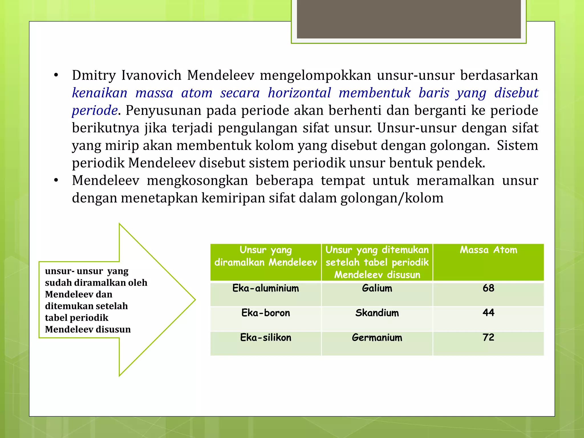 ppt perkembangan spu revisi.pptx