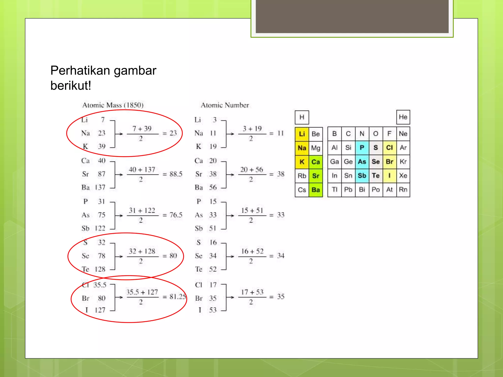 ppt perkembangan spu revisi.pptx